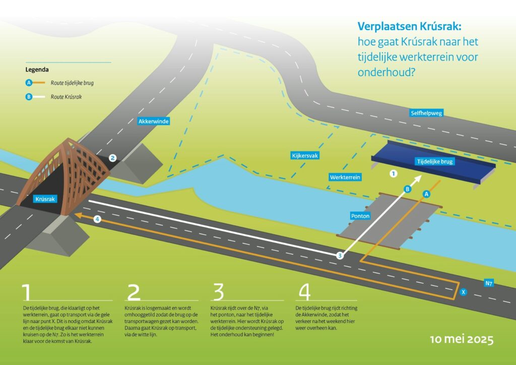 Verplaatsing houten brug: N7 bij Sneek afgesloten - RBNieuws.nl